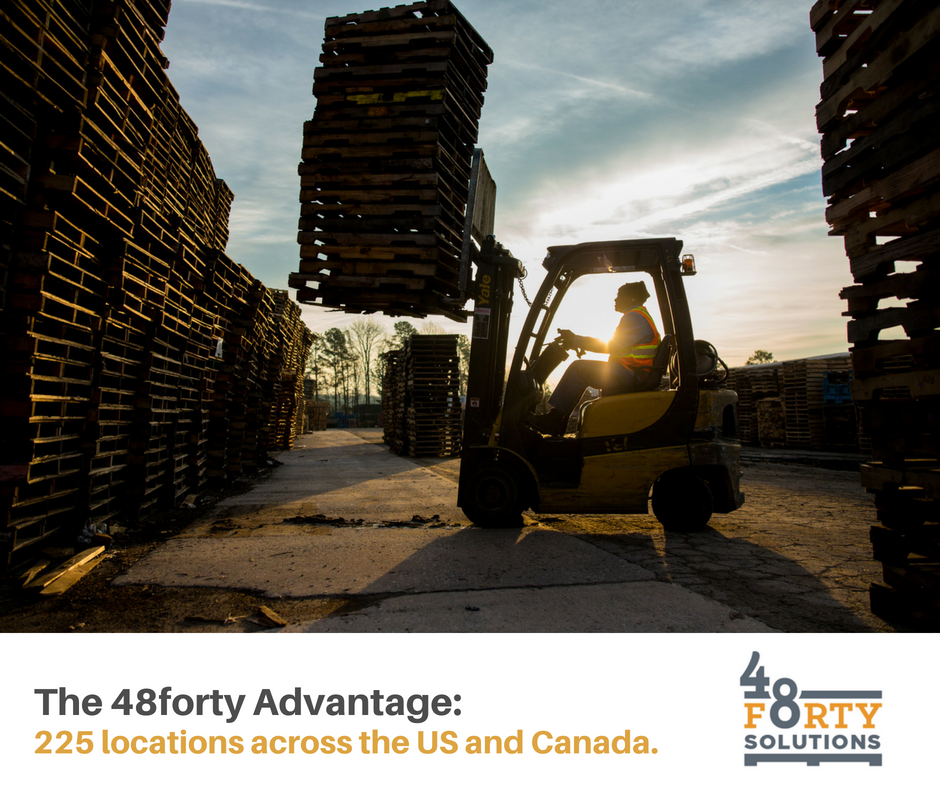 Pallets Near Me Lockport IL | 48forty Solutions